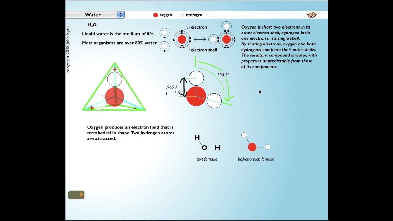 John Kyrk's Water Animation - YouTube
