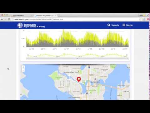 Reproducible Data Analysis in Jupyter, Part 1/10: Loading and Visualizing Data - YouTube