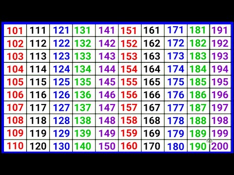 one hundred one to two hundred video - YouTube