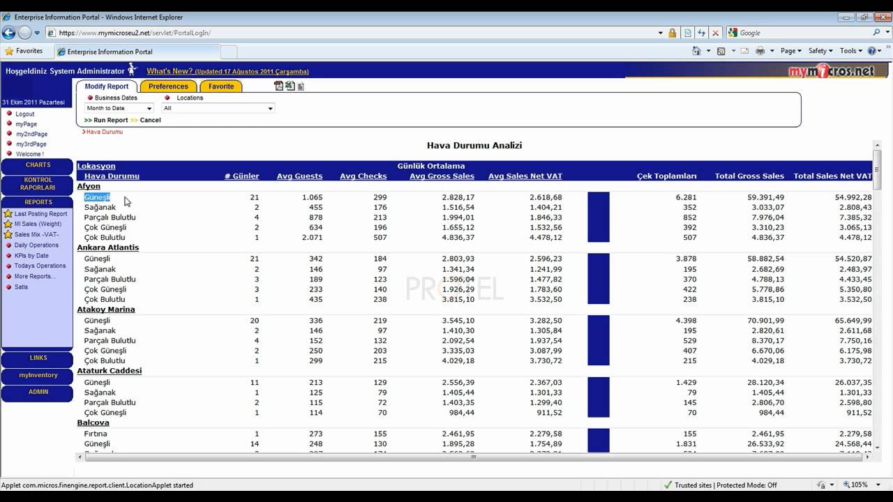 MYMICROS.NET | 13.Hava Durumu Analizi - YouTube
