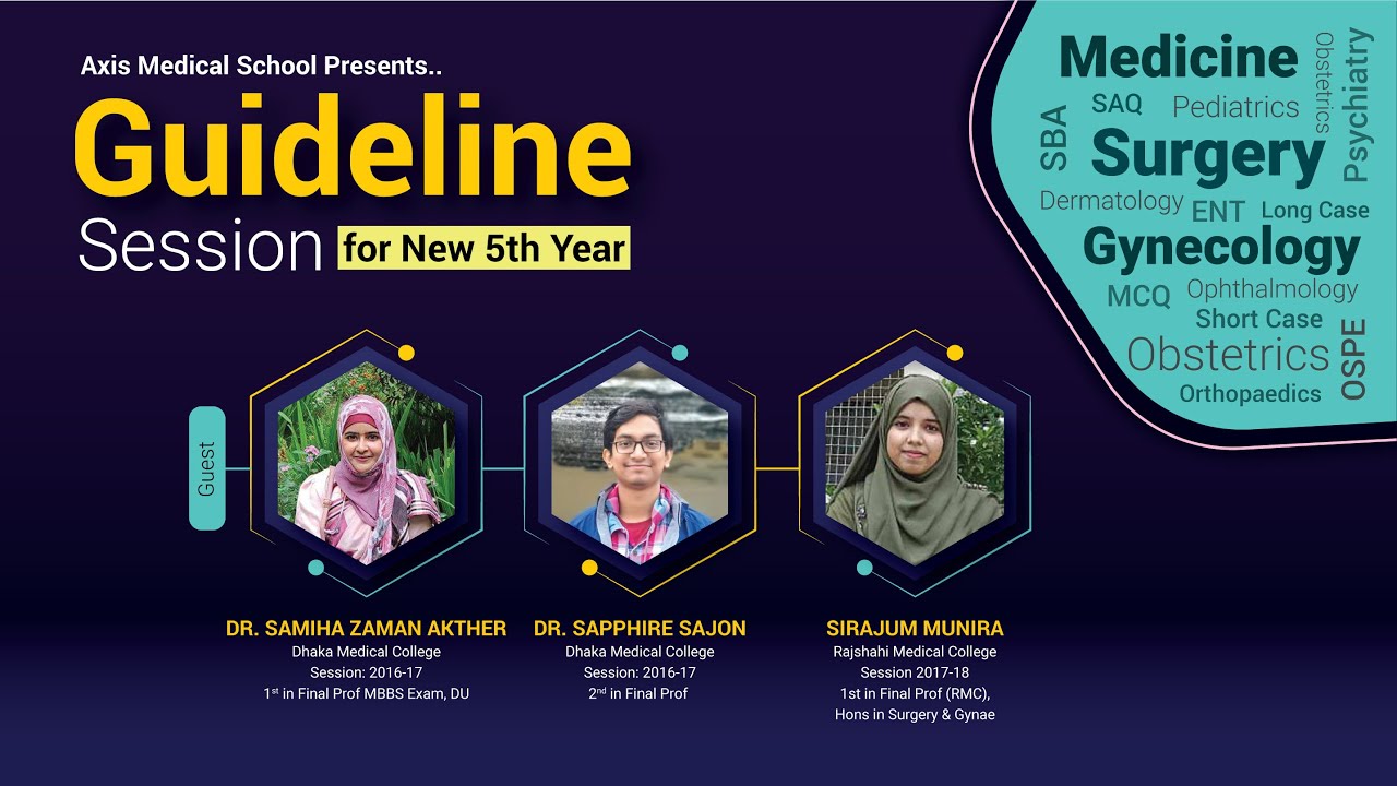 Axis Medical School Presents | Guideline Session for New 5th Year - YouTube