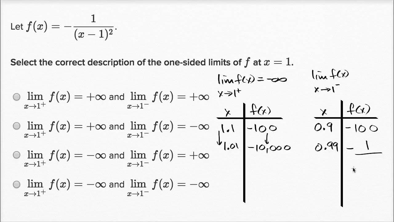 Analyzing unbounded limits: rational function | AP Calculus AB | Khan Academy - YouTube