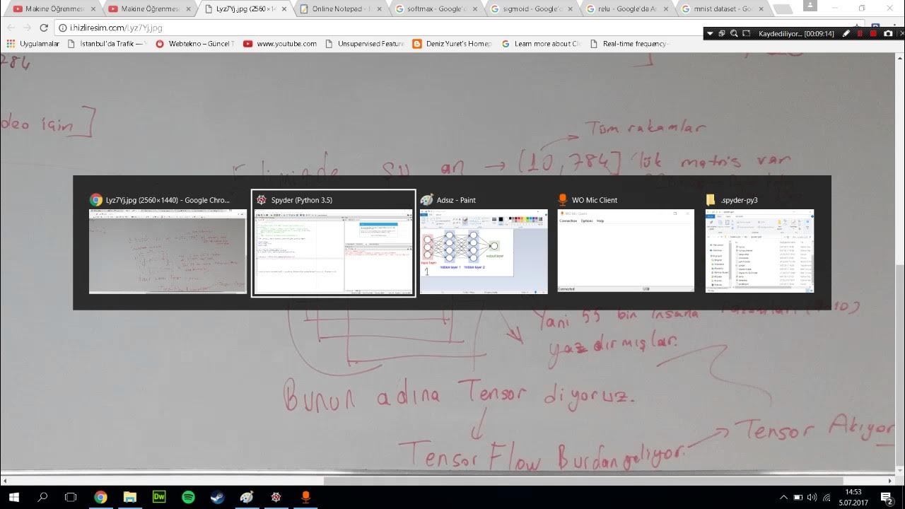 Tensorflow -1- TFLearn ile Kavramları Öğrenelim, El Yazısını Tanıyalım ...