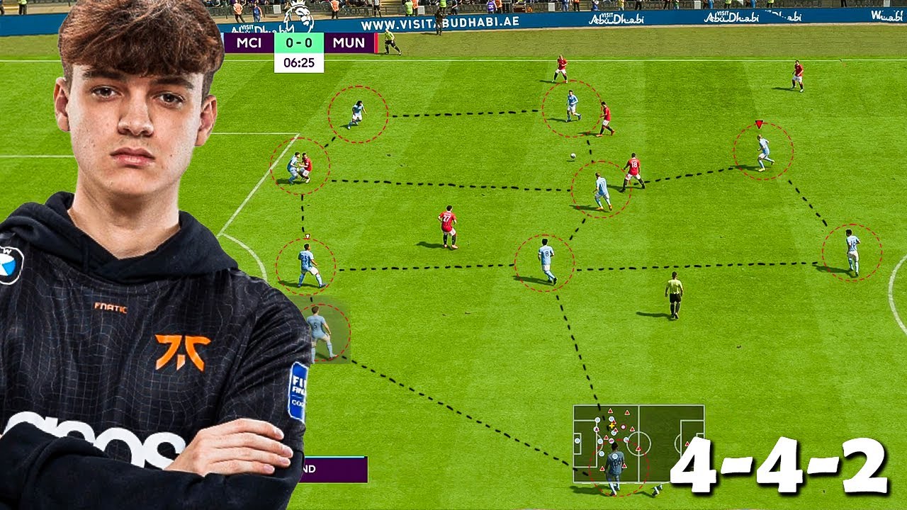 Why PRO's are STILL using 442 *POST PATCH* in FIFA 23 | BEST 442 CUSTOM TACTICS! - YouTube