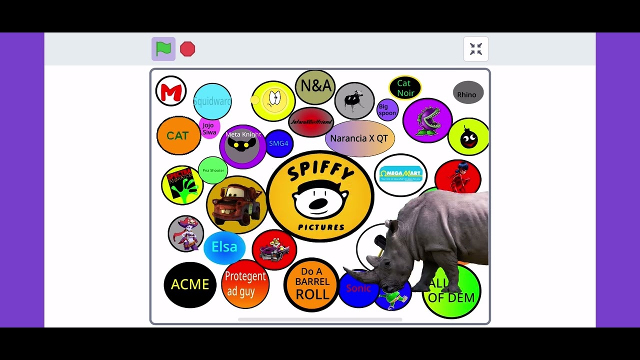 Beat up spiffy pictures remix 3 - YouTube