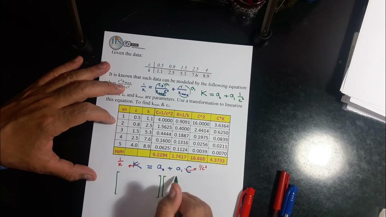 10 Numerical Methods CH14 & 15 Linear Regression Q2 - YouTube