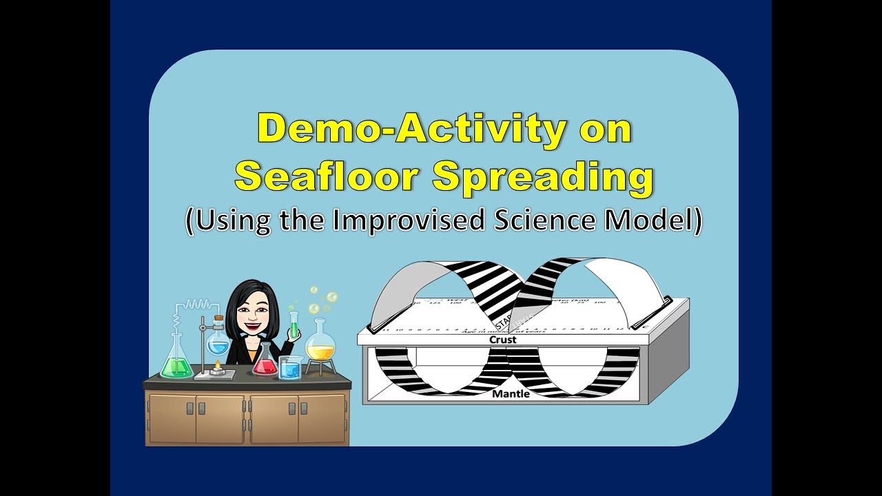 Demo-Activity on Seafloor Spreading - YouTube