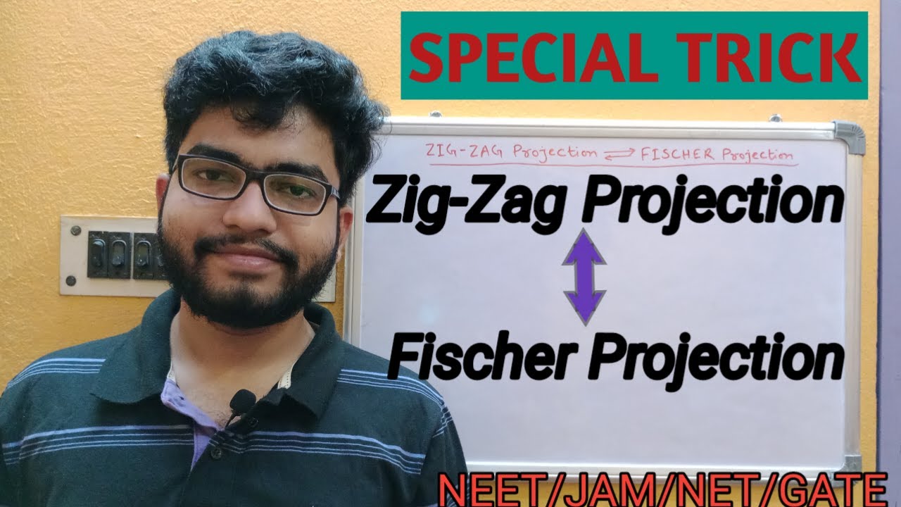 Special Trick To Convert Zig-Zag Projection To Fischer Projection And ...