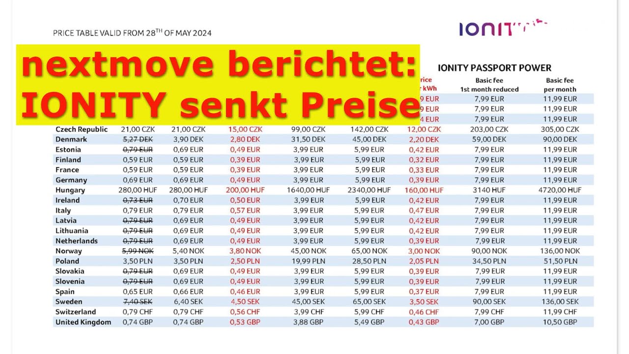 nextmove berichtet: IONITY senkt Preise - YouTube
