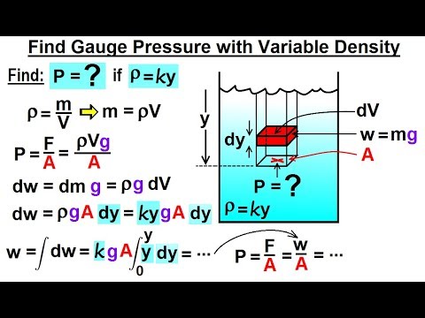 Physics - Ch 33A Test Your Knowledge: Fluid Statics (11 of 36) Gauge ...