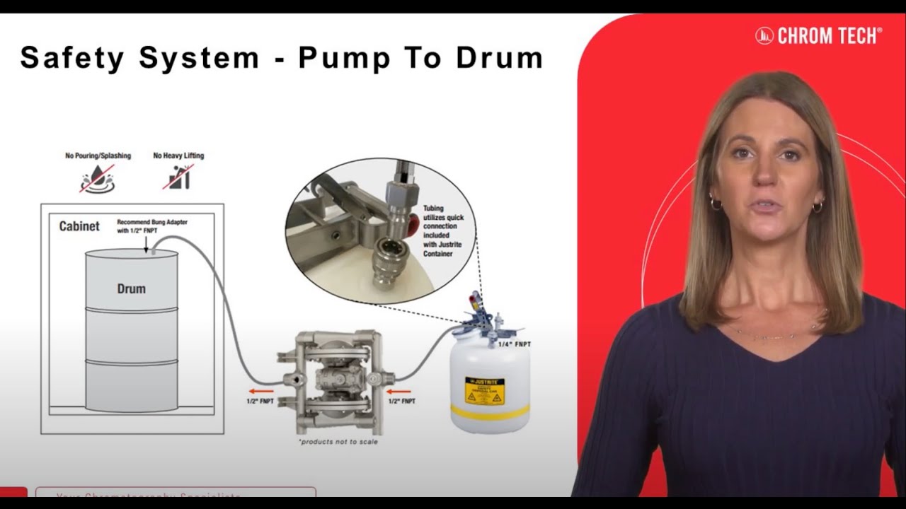 Streamline HPLC Solvent Waste Management with Chrome Tech’s Pump-to ...
