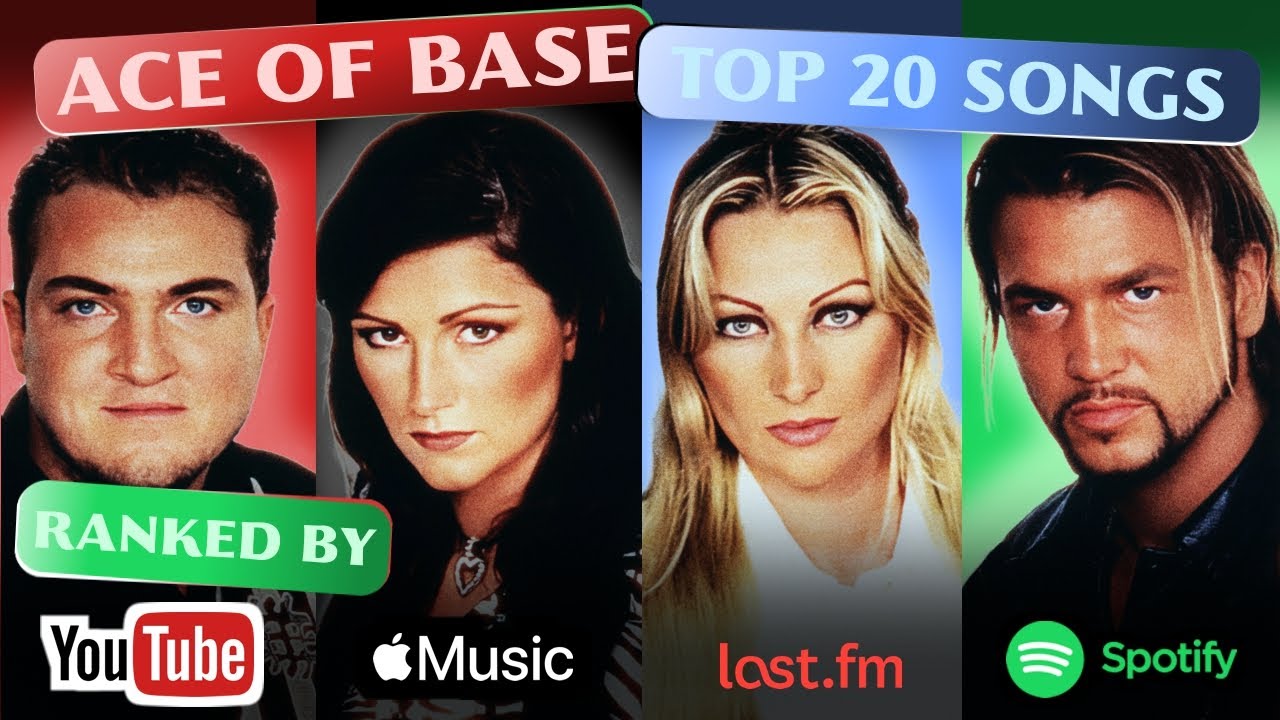 Ace Of Base - top 20 songs ranked by YouTube, Spotify, LastFM & Apple ...