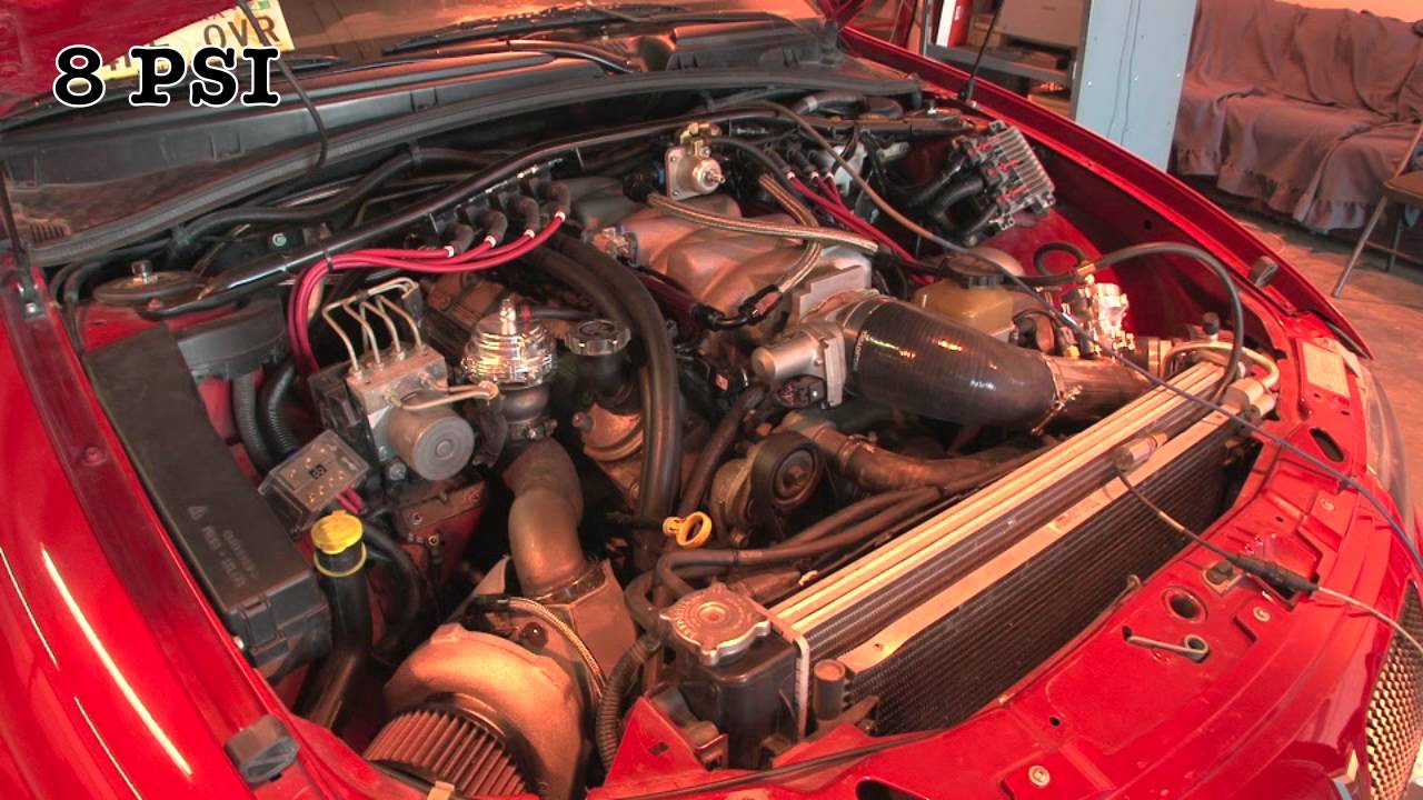 670hp Twin Turbo GTO on the dyno - YouTube