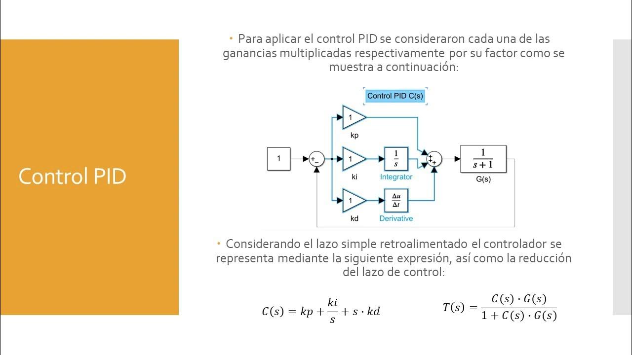 Sintonización de un controlador PID-Cálculo de ganancias en base a índices de desempeño con ...