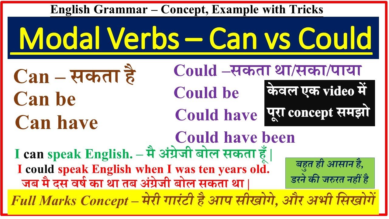 Modal Verbs Can Could in English Grammar | Can Can be Can Have | Could ...