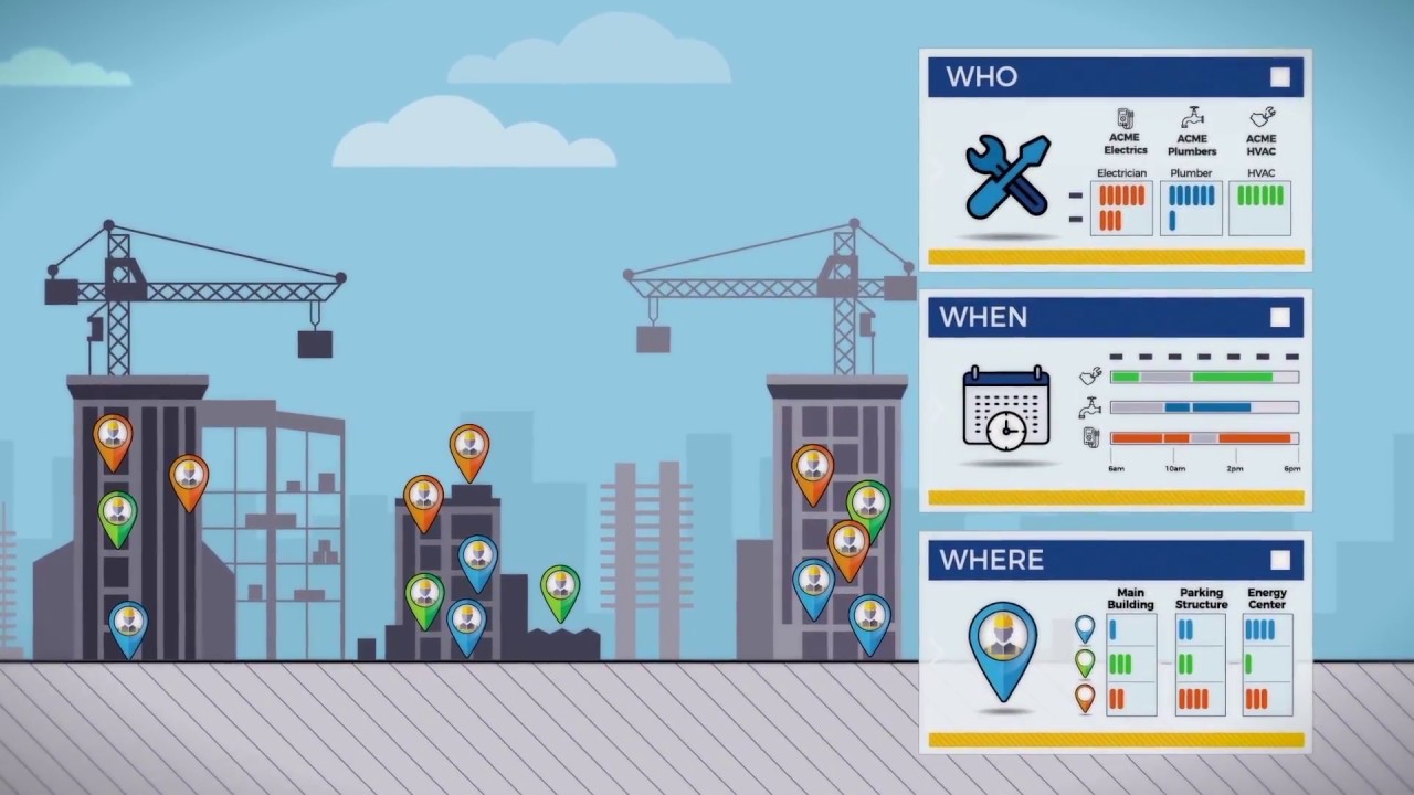 Trimble CrewSight Labor Tracking System - YouTube