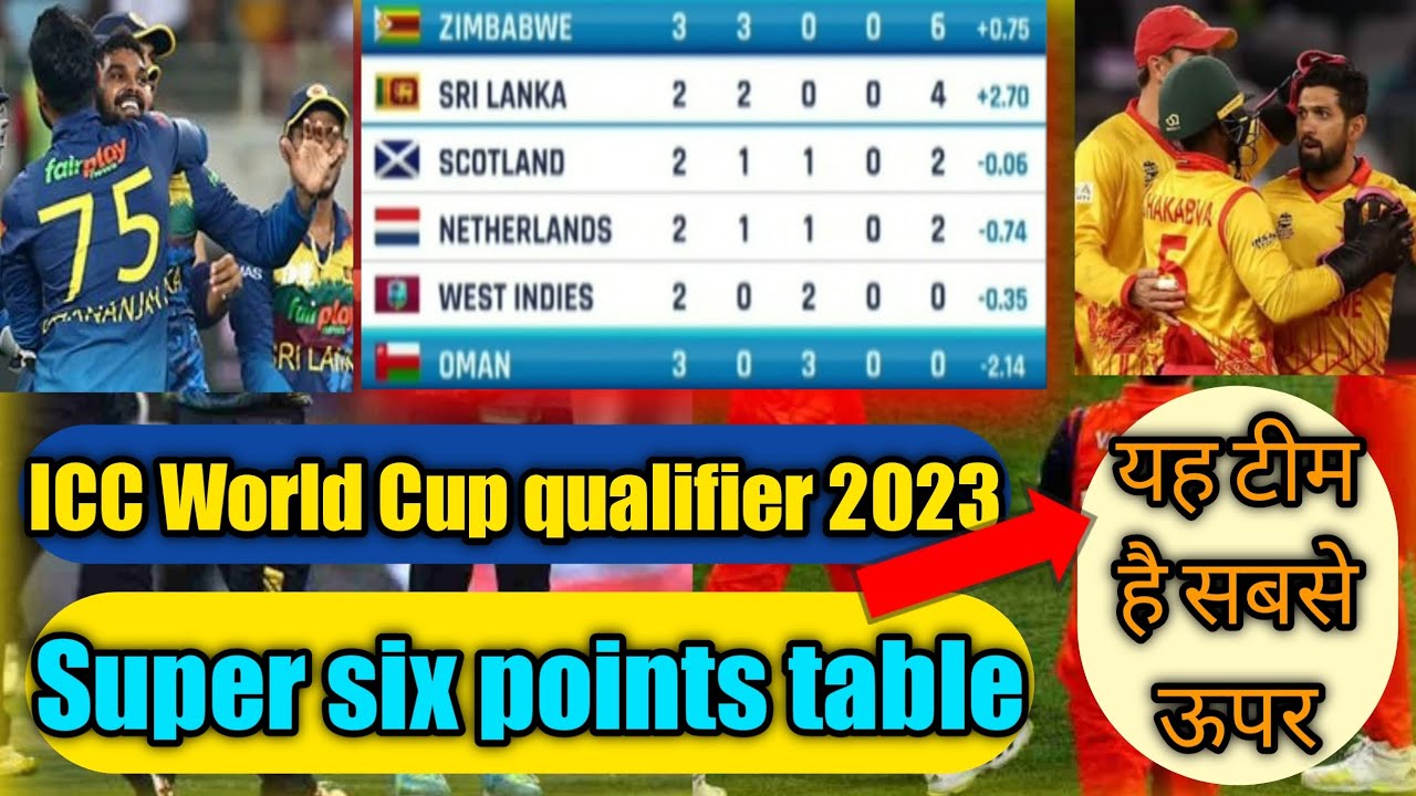 ICC World Cup qualifier 2023 super six point table - YouTube
