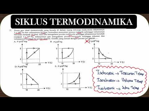 TERMODINAMIKA (ISOBARIK, ISOKHORIK, ISOTERMIK) | UN Fisika 2019 No 27 ...