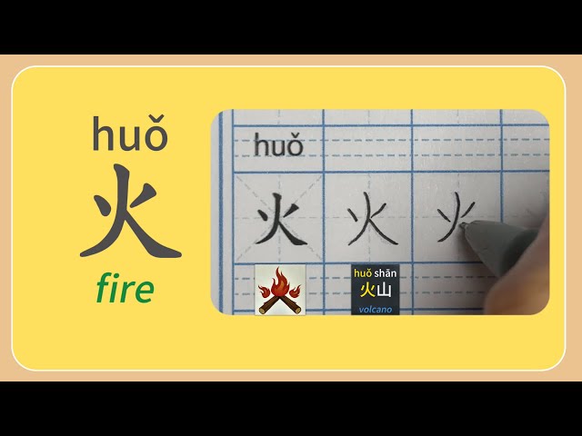 100 Basic Chinese Characters for Beginners to Write (with Pictures ...