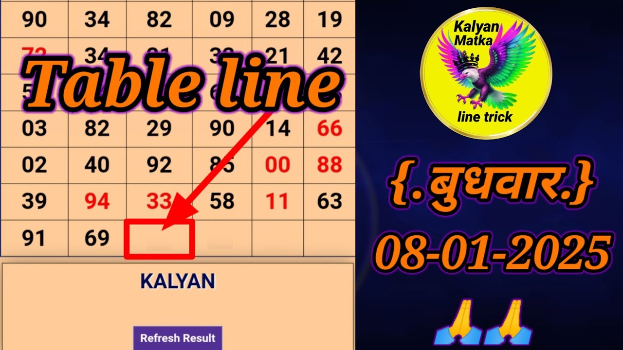 kalyan table line 08-01-2025।। ओपन लाइन || kalyan matka line trick ...