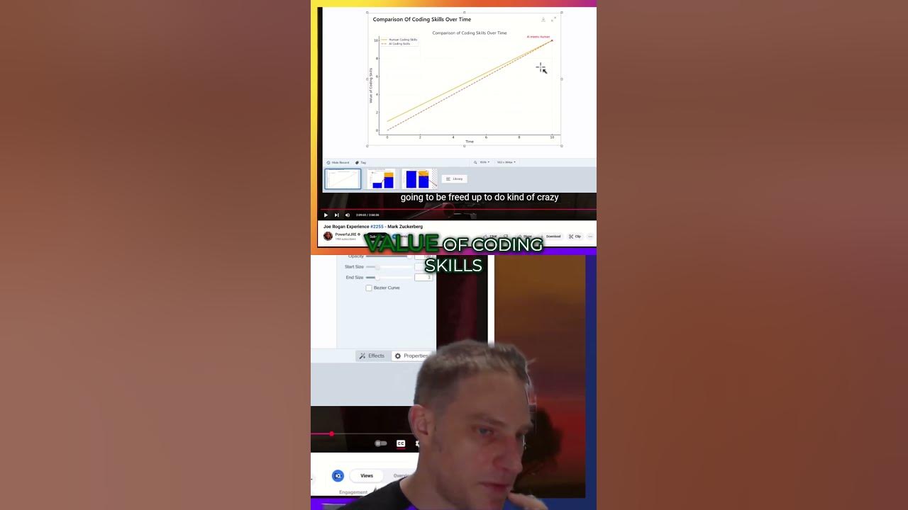 Why AI Can't Replace Coding Skills Anytime Soon #shorts - YouTube