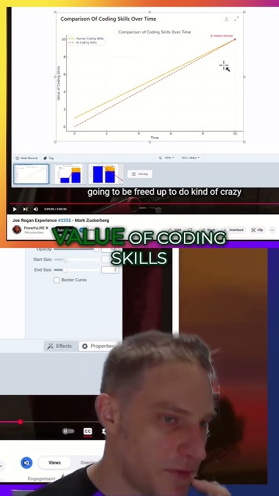Why AI Can't Replace Coding Skills Anytime Soon #shorts - YouTube