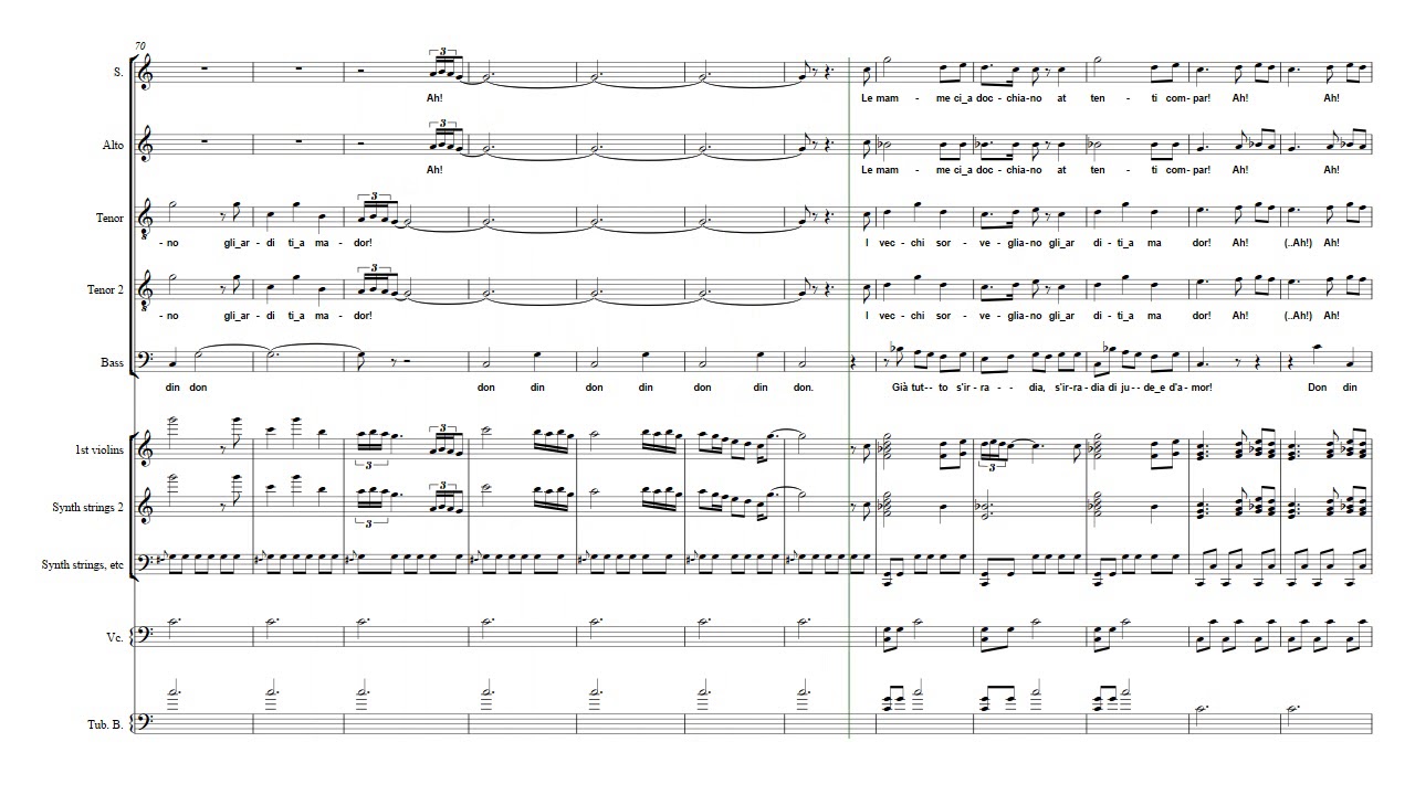 Leoncavallo I Pagliacci Bell chorus Tutti - YouTube