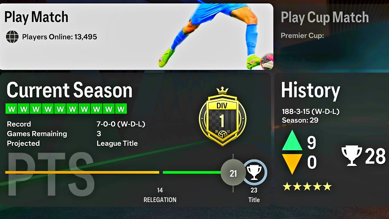 My Post Patch Custom Tactics to go Unbeaten in Division 1 Online Seasons | EA FC 25 - YouTube