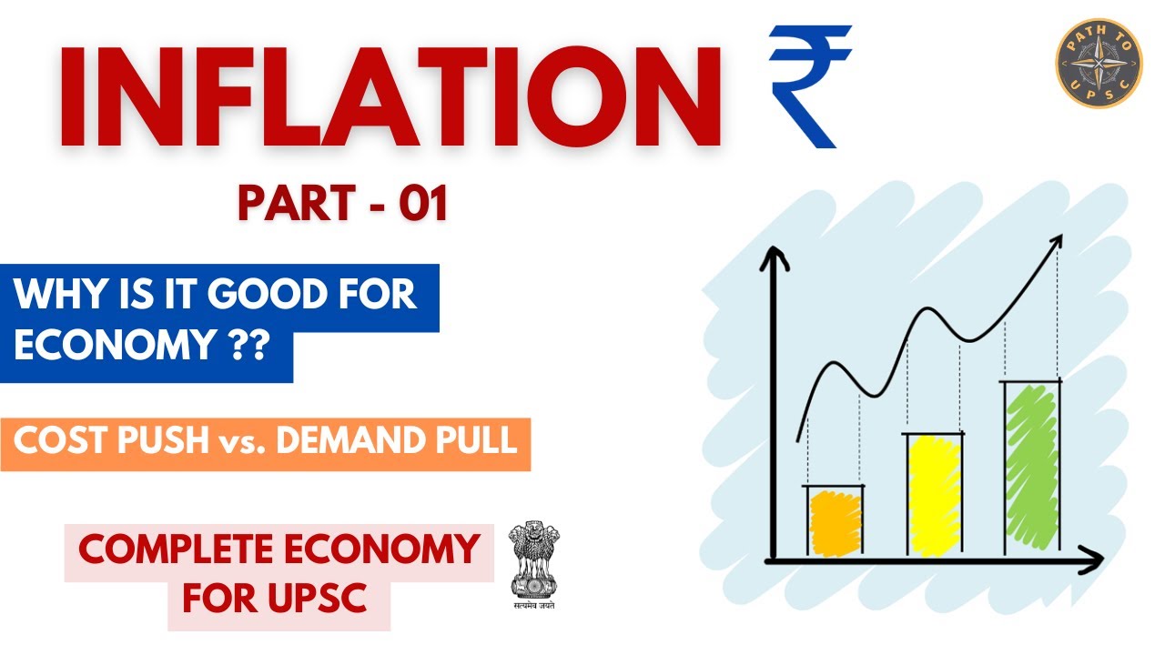 INFLATION | PART -01 | IMPACT & TYPES | COST PUSH vs. DEMAND PULL ...