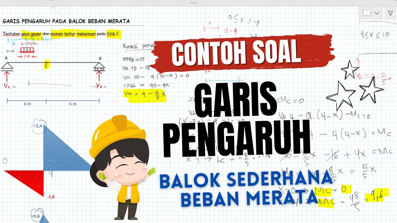 Garis Pengaruh Pada Balok Sederhana dengan pembebanan merata - YouTube