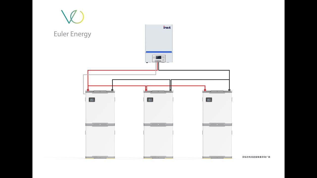 INVT inverter connect with Euler Energy Lithium iron battery pack with ...