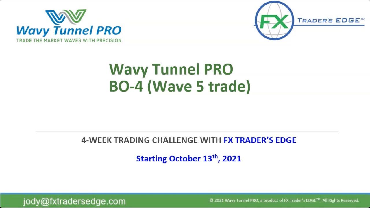 4-Week Stocks and Options Trading Challenge | Wavy Tunnel PRO - YouTube