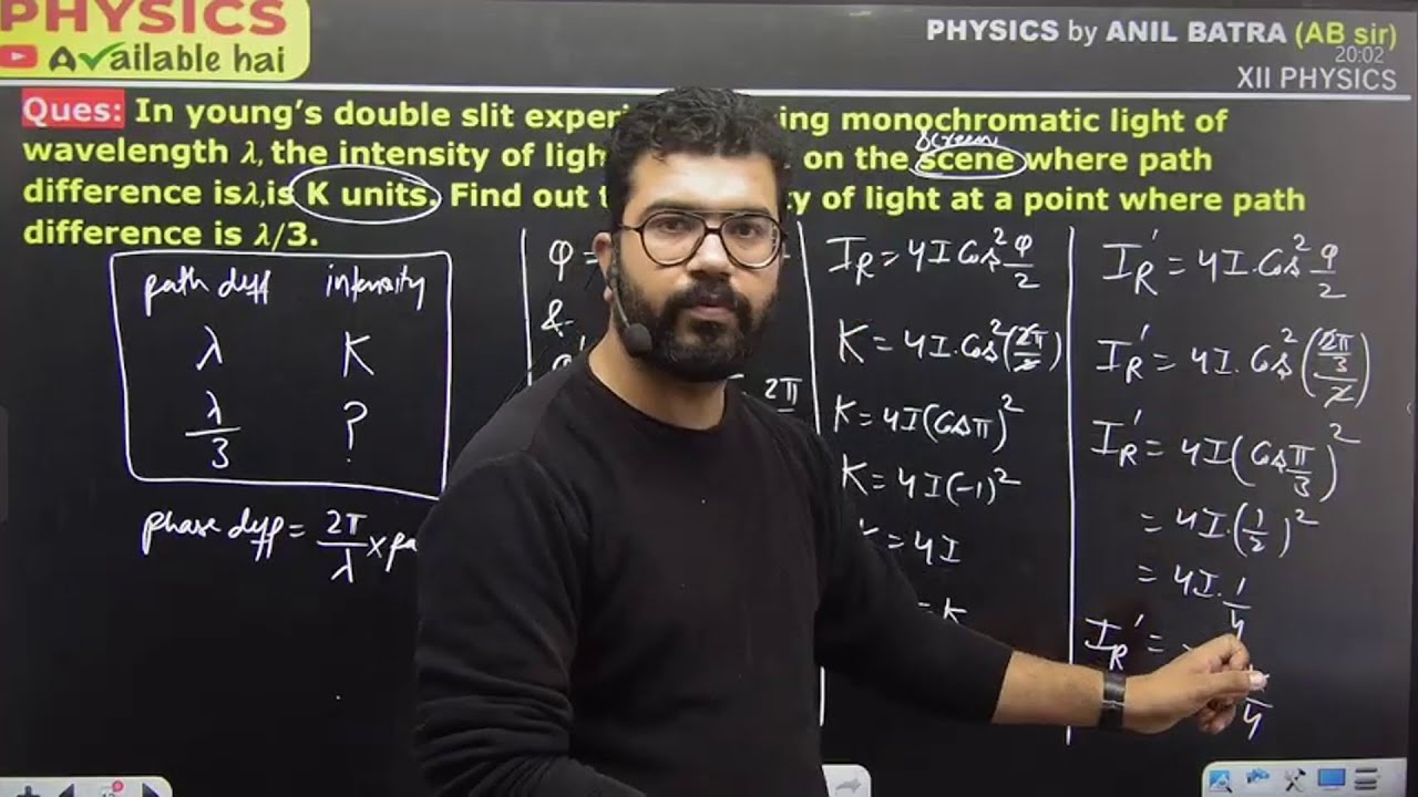 In young’s double slit experiment, using monochromatic light of ...