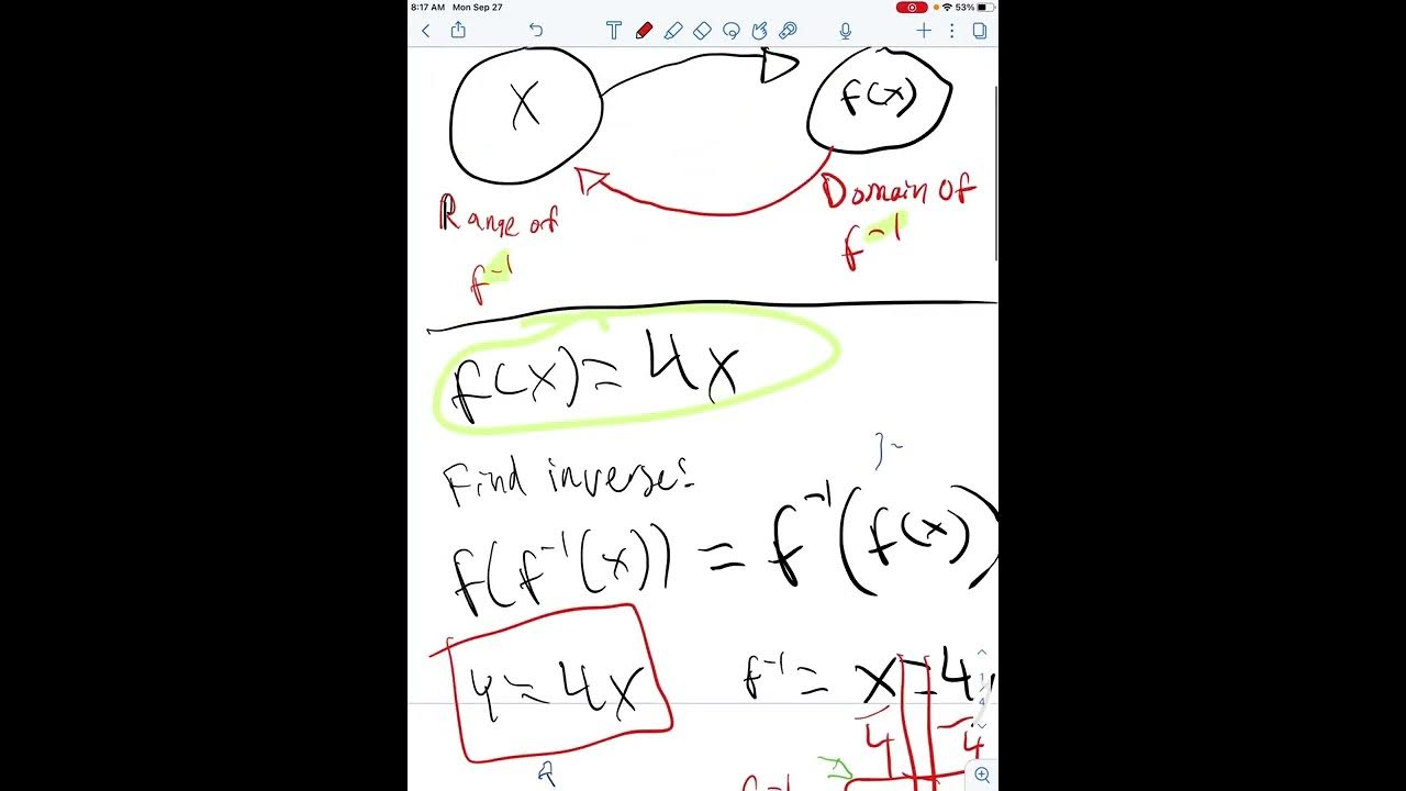 Unit 1 Lesson 6 Part 1 (PRE) - YouTube