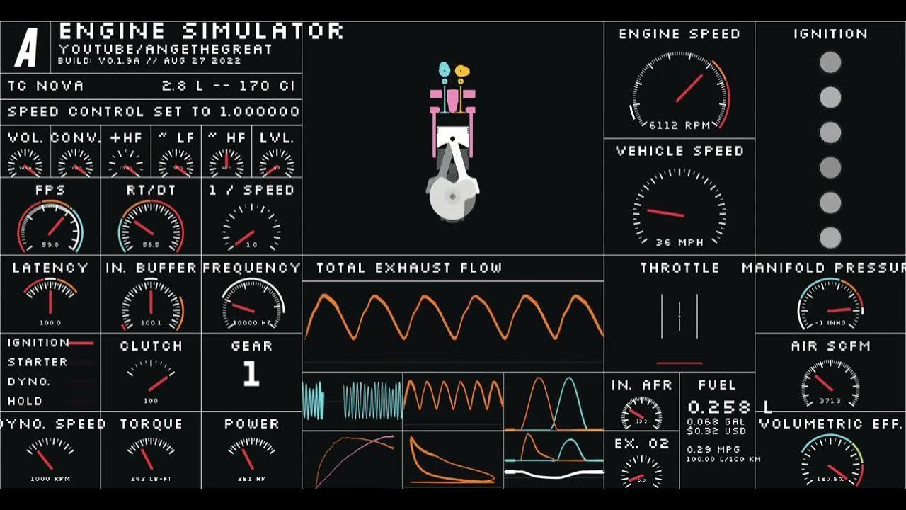 AngeTheGreat Engine Simulator – Turismo Carretera Chevrolet Nova (Alpha Version) - YouTube