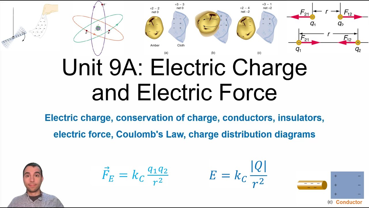 Unit 9A Video Lecture: Electric Charge and Electric Force (PHY111 ...