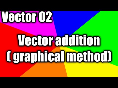 Vector law of addition, graphical method - YouTube