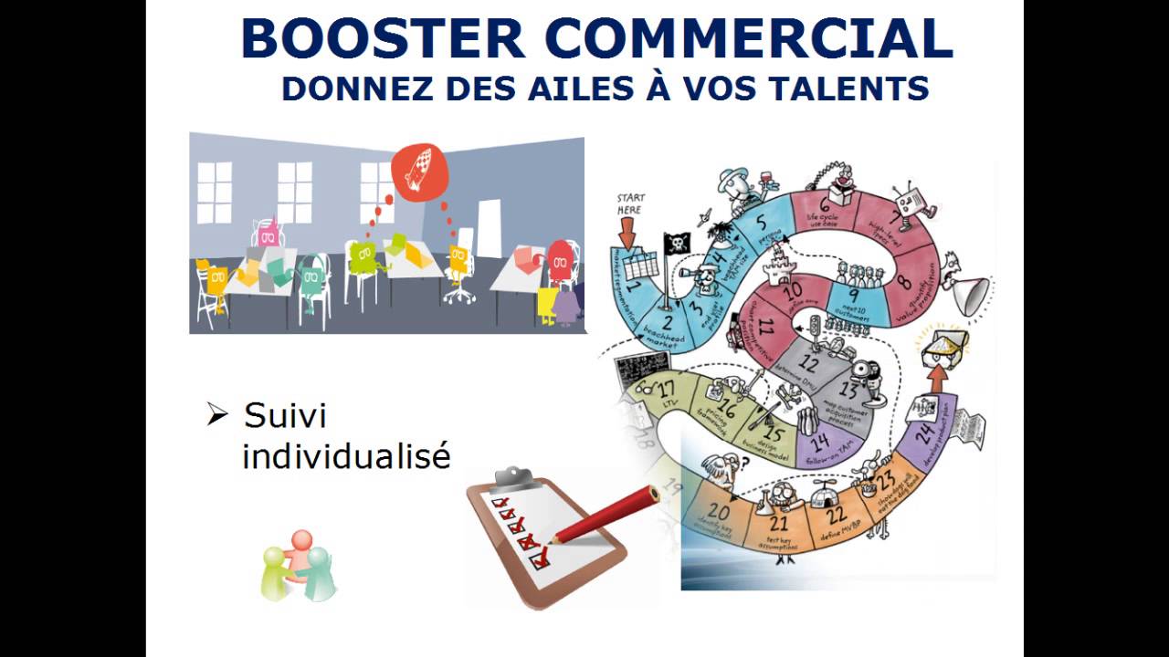 Booster Commercial : Présentation - YouTube