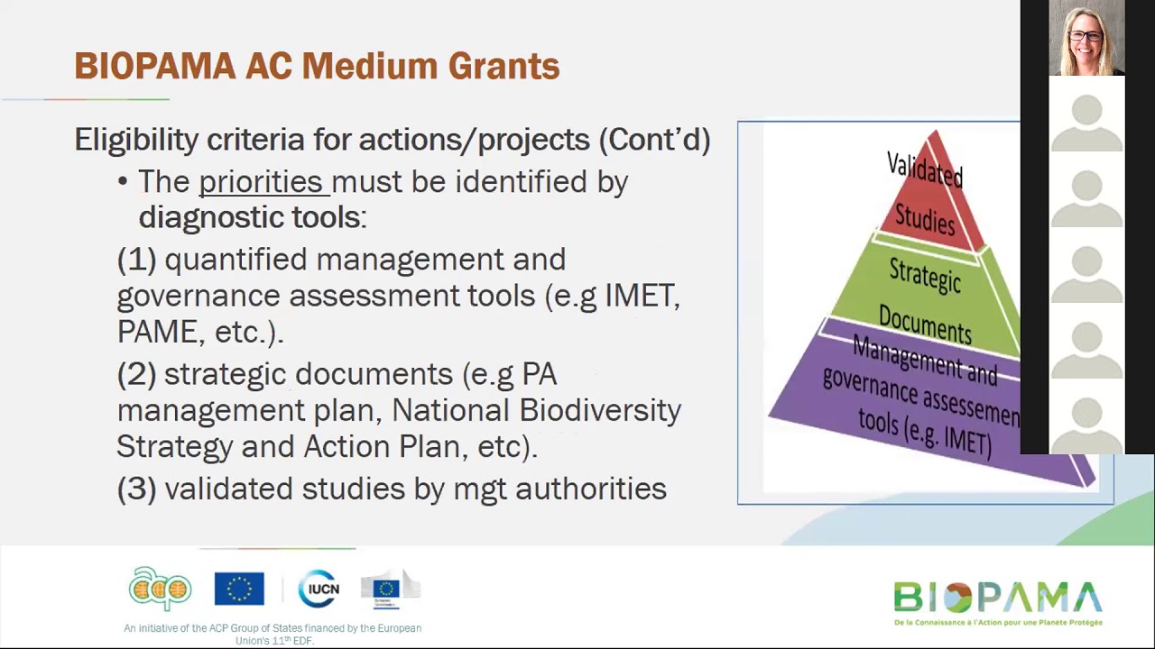 BIOPAMA Action Component Overview (English) - 8th August 2019 - YouTube