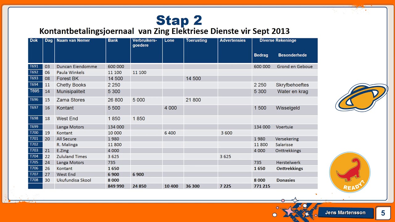 Graad 8 EBW Oefening 26 - YouTube