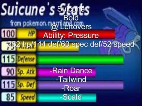 SO moveset#4- VGC suicune - YouTube
