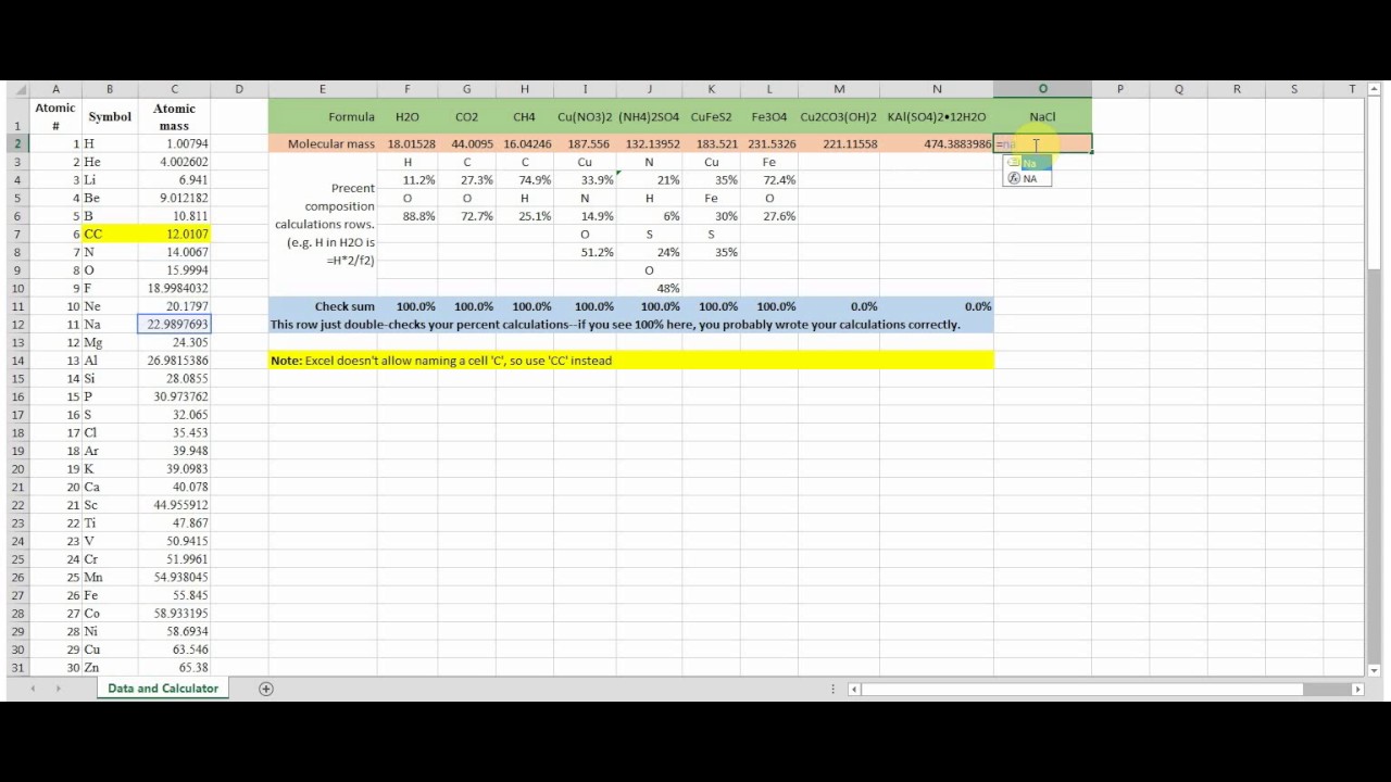 Molecular masses and percent composition spreadsheet tutorial - YouTube