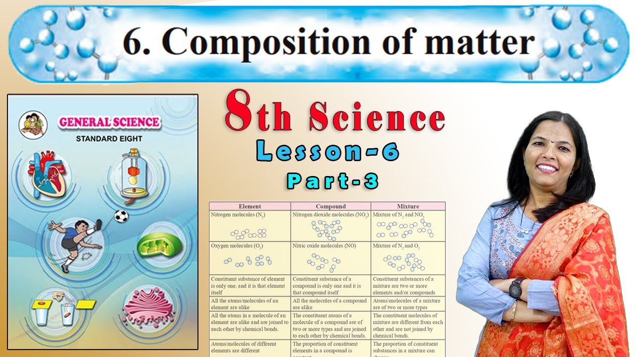 8th Science | Chapter 6 | Composition of Matter | Part 3 | Maharashtra ...