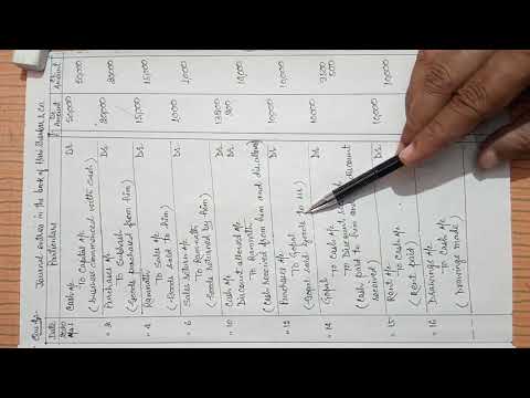 Cl:11( accounts), Chapter:5:-Journal, topic:Compound Journal entries ...