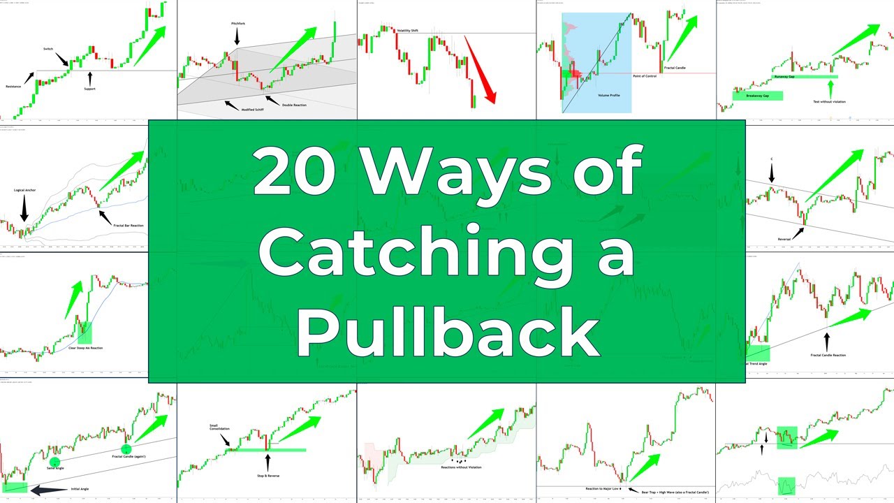 20 Ways of CATCHING A PULLBACK - YouTube