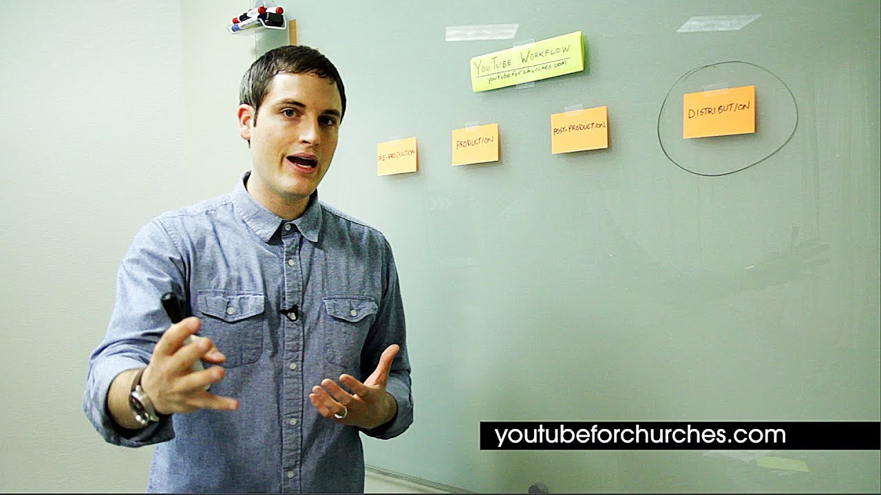 4 Step YouTube Workflow and Going Social Book - youtubeforchurches.com ...