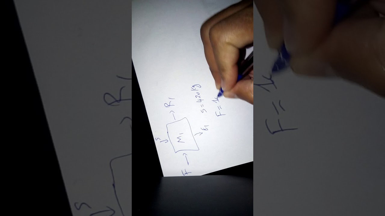 Opération unitaire (l'extraction liquide liquide) partie 06 - YouTube