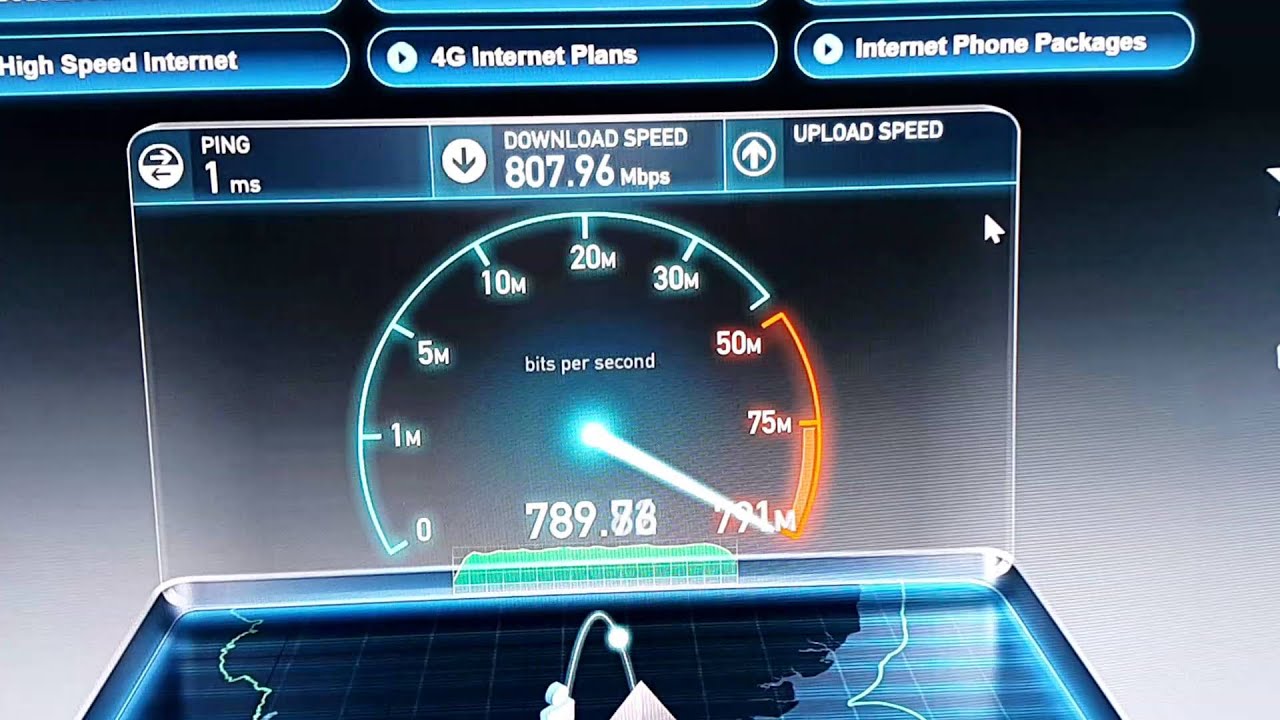 NETGEAR Nighthawk X4S. Amazing wireless speed - YouTube