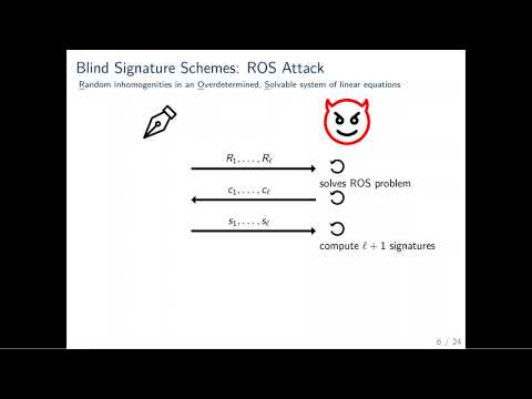 Lattice-Based Blind Signatures, Revisited - YouTube
