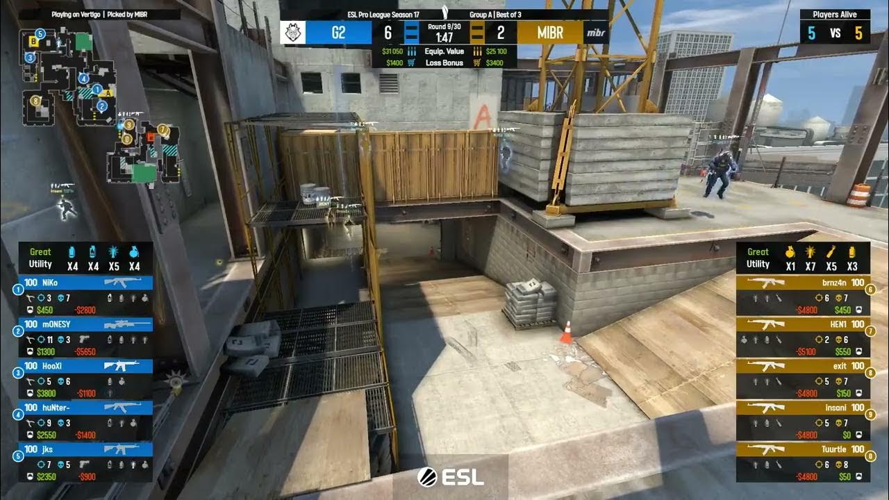 m0NESY is too fast - CSGO Highlights - YouTube